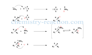 Appel Reaction: « Organic Chemistry Reaction