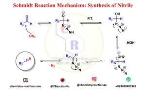 Schmidt Reaction (Rearrangement): definition| Mechanism| example