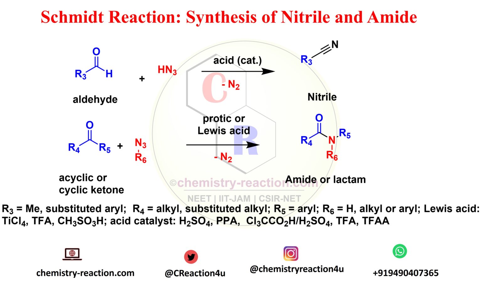 Schmidt Reaction (Rearrangement): definition| Mechanism| example