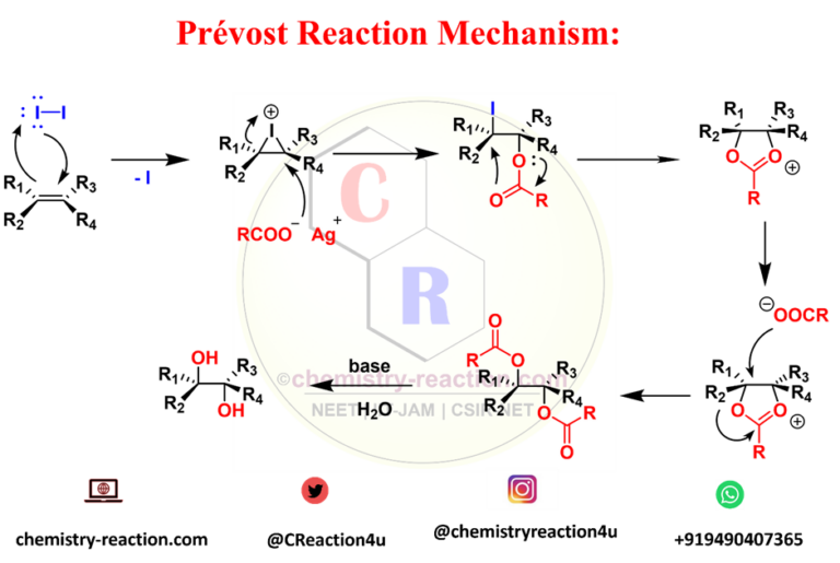 Prévost Reaction : « Organic Chemistry Reaction