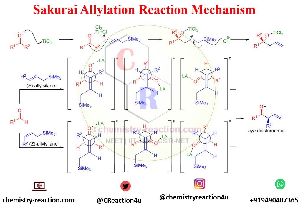 Sakurai Allylation Reaction Mechanism with Applications