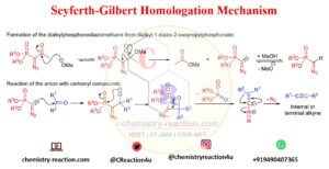 Seyferth-Gilbert Homologation Reaction « Organic Chemistry Reaction