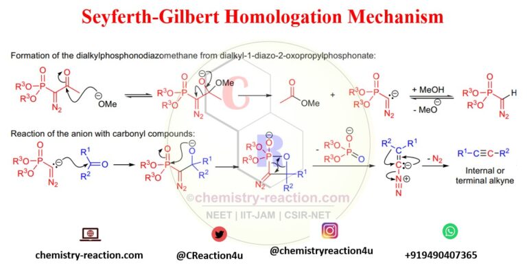 Seyferth-Gilbert Homologation Reaction « Organic Chemistry Reaction