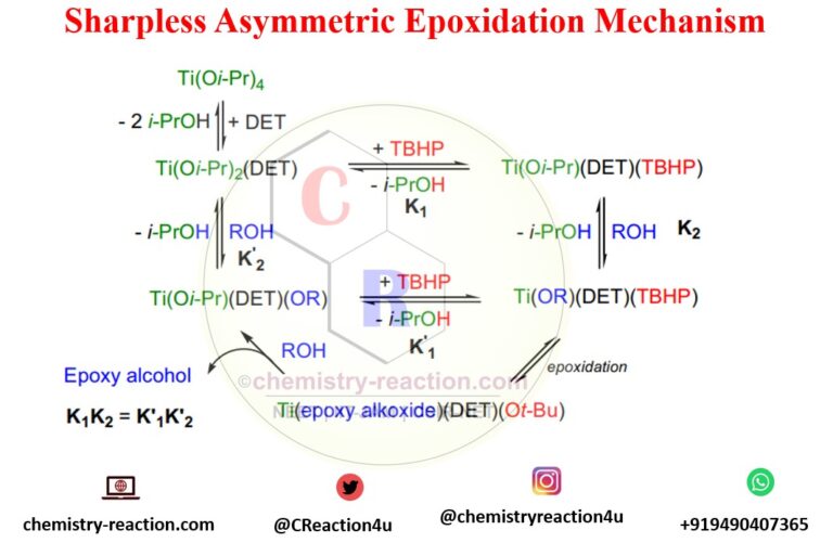 Sharpless Asymmetric Epoxidation Reaction « Organic Chemistry Reaction