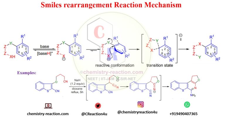 Smiles Rearrangement Reaction : Mechanism , Application and Modification