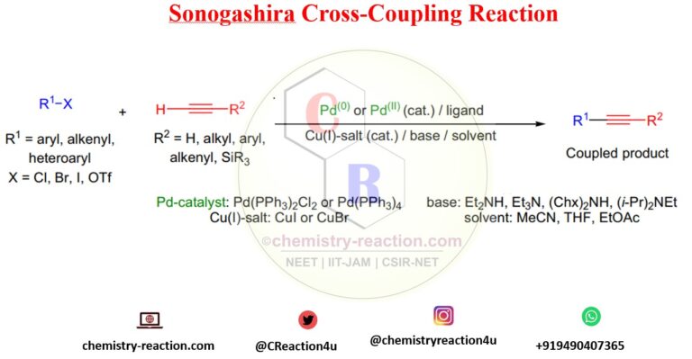 Sonogashira Cross-Coupling Reaction Mechanism