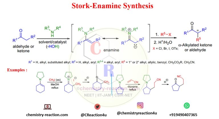 Stork Enamine Reaction Mechanism:PPT, PDF, Slideshare (Synthesis)