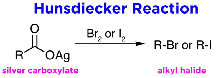 Mechanism Of Hunsdiecker Reaction: carboxylicv acid to Halides