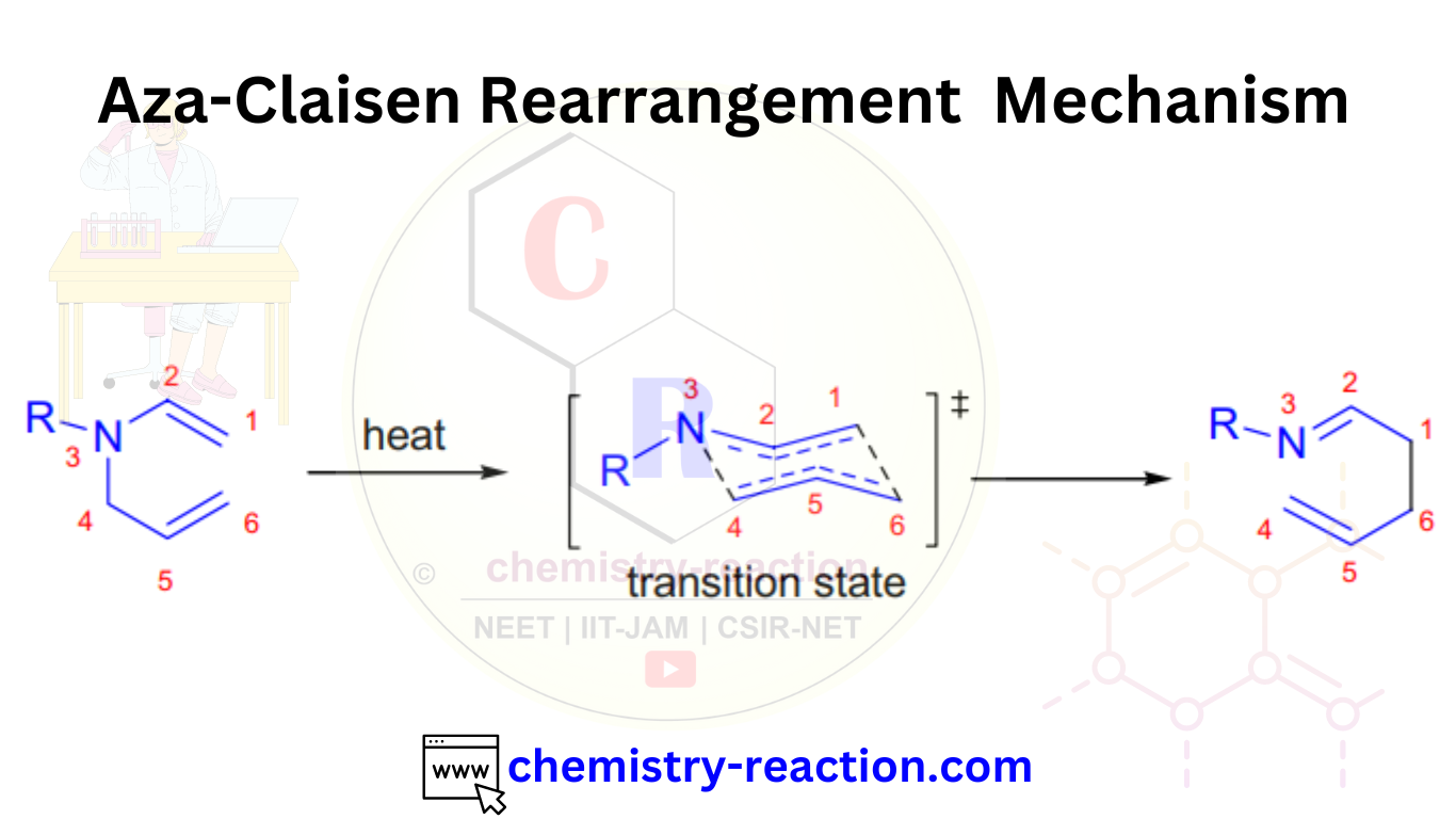 Aza-Claisen Rearrangement: « Organic Chemistry Reaction