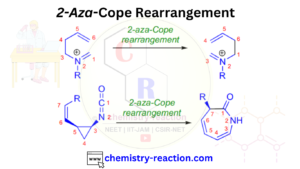 Aza-Cope Rearrangement : Mechanism| Examples | Application