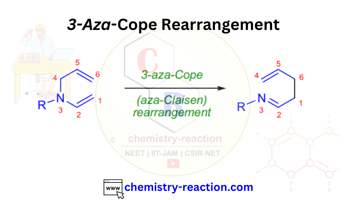 Aza-Cope Rearrangement : Mechanism| Examples | Application