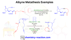 Alkyne Metathesis Reaction Mechanism and Examples