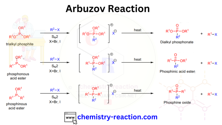 Arbuzov reaction : Mechanism | Examples | Application Arbuzov reaction : Mechanism | Examples | Application