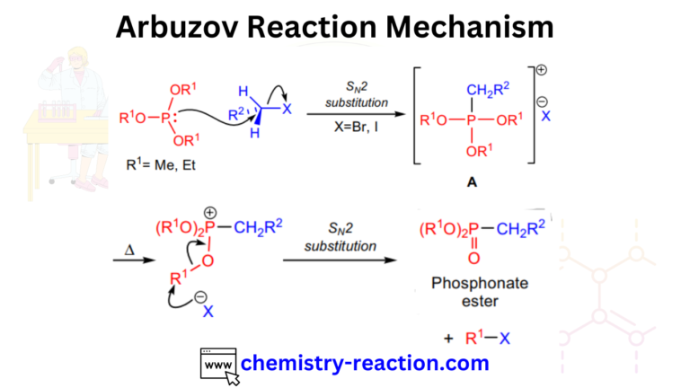 Arbuzov reaction : Mechanism | Examples | Application