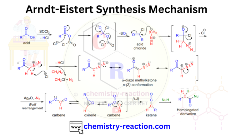 Arndt-Eistert Reaction « Organic Chemistry Reaction