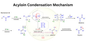 Acy loin Condensation : Mechanism with examples