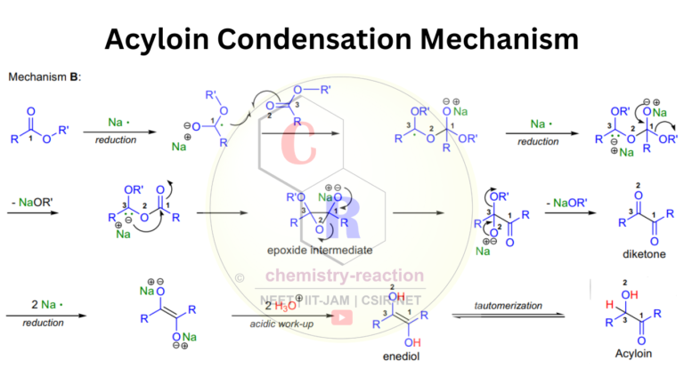 Acy loin Condensation : Mechanism with examples